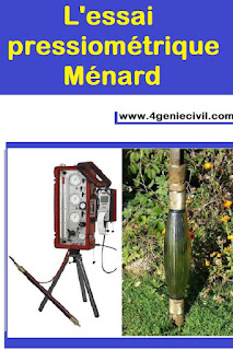 essai pressiométrique Ménard - résumé pdf