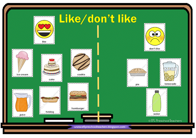 ESL/EFL Preschool Teachers: Birthday Unit Flashcards for ELL