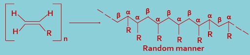 ELEMENTAL CHEMISTRY: Polymers, classification of polymers, polymerization.