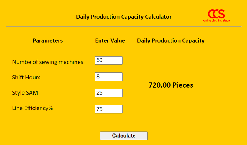 Daily Production Capacity Calculator