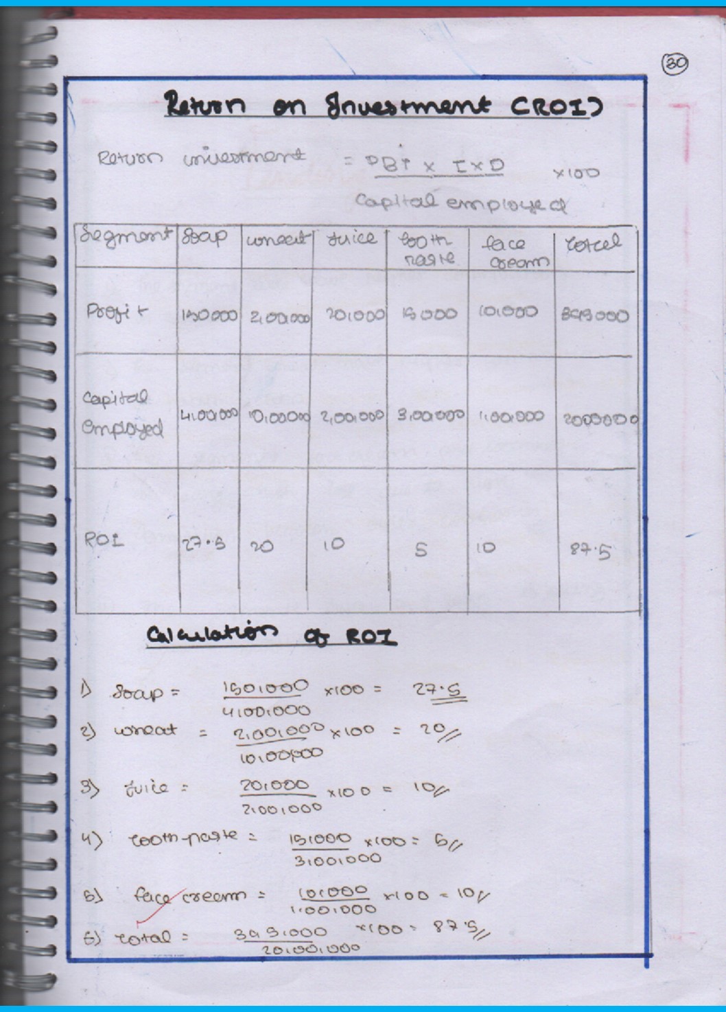 ADVANCED ACCOUNTANCY PROJECT: Accountancy Project for CBSE Class 12 ...