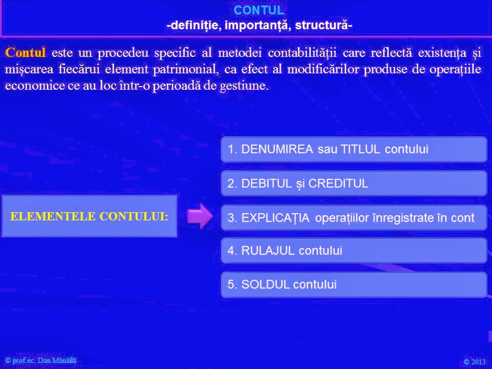 PROFU ECONOMIST: CONTUL