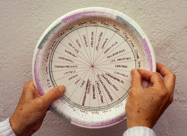 Caroline Arnold Art and Books: WHAT TIME IS IT? Project: Make a World ...