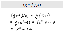 OpenAlgebra.com: Free Algebra Study Guide & Video Tutorials: Function ...