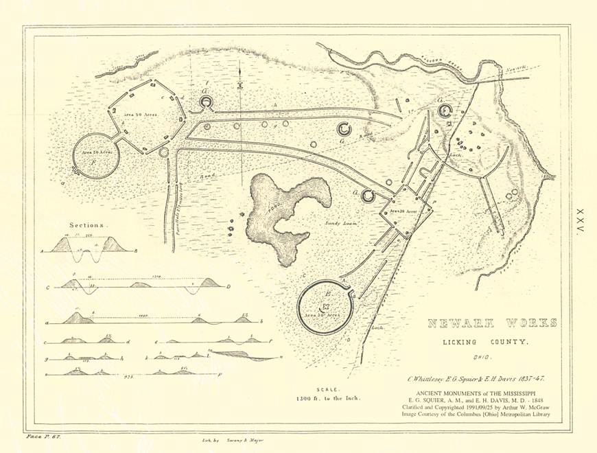 Newark Earthworks Center's Blog