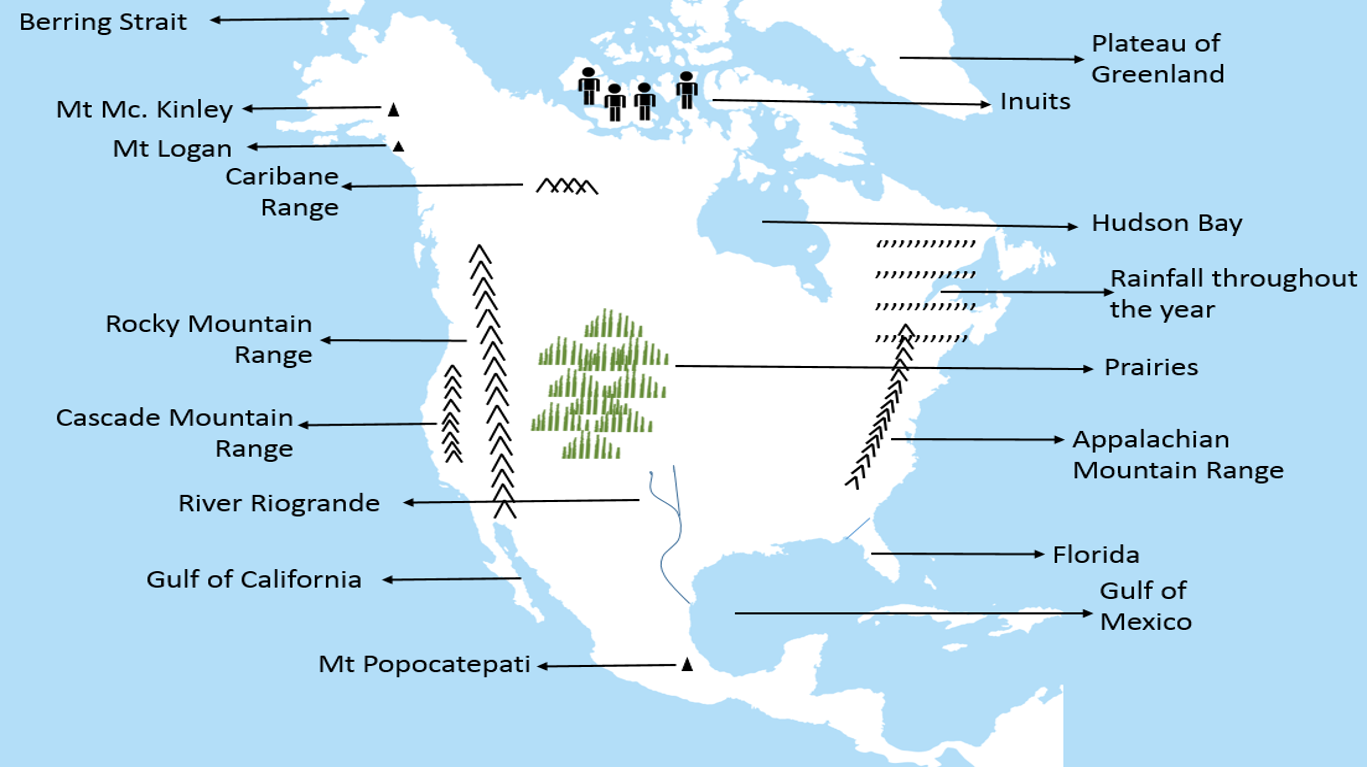 North America Map showing Important Plotting with Proper Signs and ...