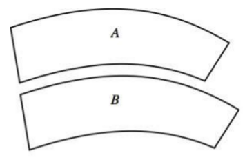 Enroque de ciencia: Ilusión de Jastrow