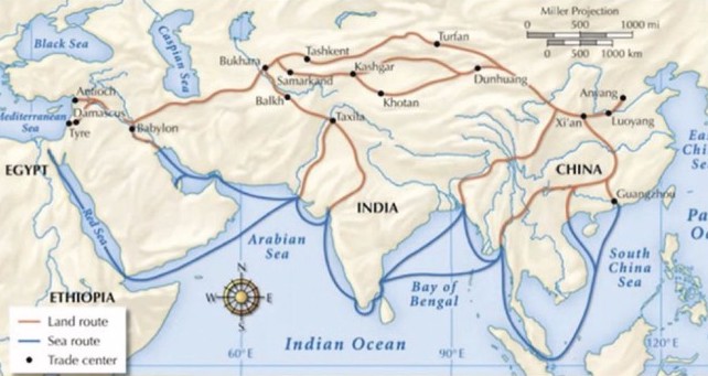 Ancient silk road