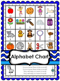 The K Files: UPDATED: Letter Sounds Word Wall Set!