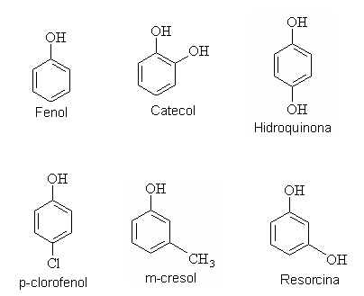 Química. derivados de hidrocarburos: Fenoles