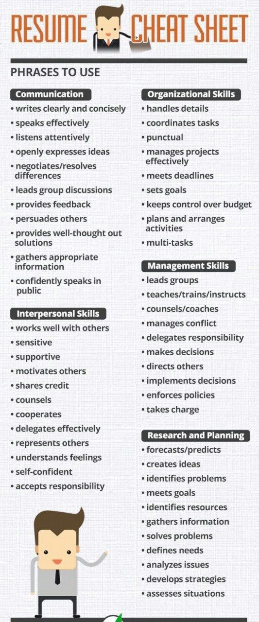 How to Address a Layoff in Your Resume?