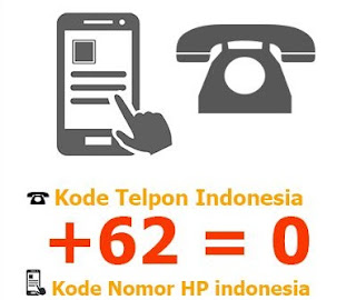 Daftar Kode Area Nomor Telepon Indonesia (Seluler dan Rumah) | Daftar ...