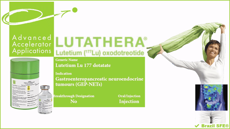 Brazil SFE®: Tendências Globais - Oncologia - Lutathera® - Novas ...