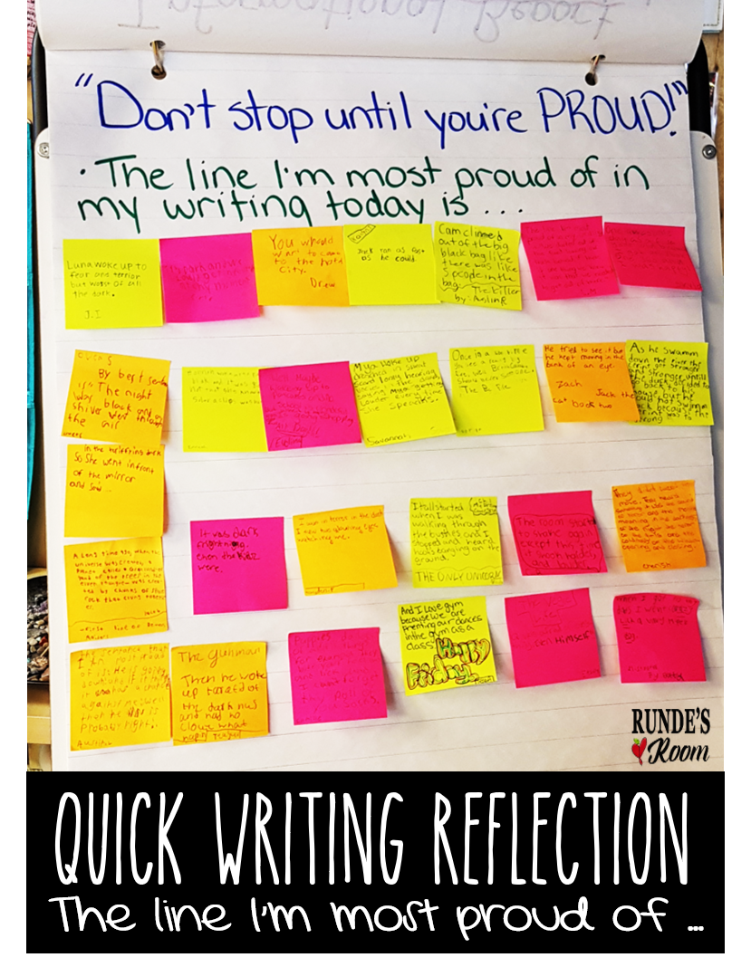 Quick Writing Reflection | RUNDE'S ROOM