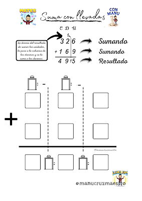 El Blog de @manucruzmaestro