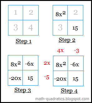 The Math Blog: Box Method: Addittional solved examples