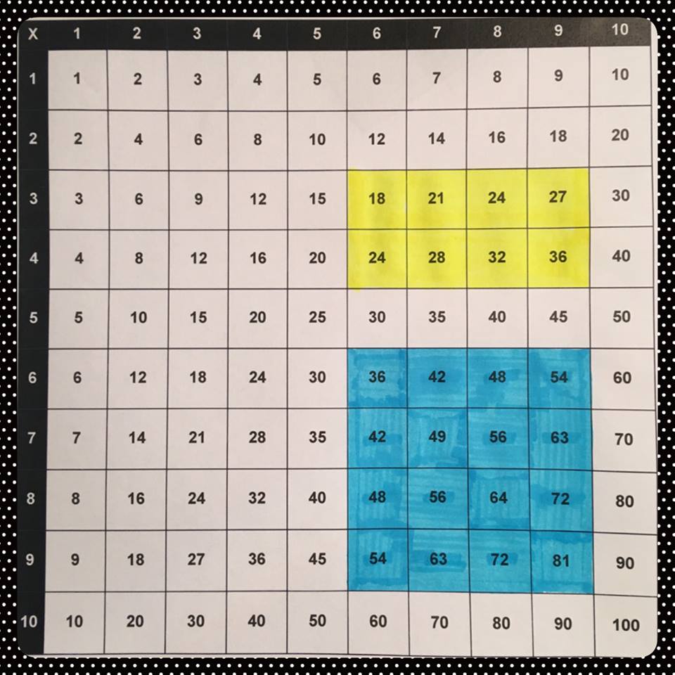 Homeschool Happenings: The Trigger Memory Co. ~ Times Tales