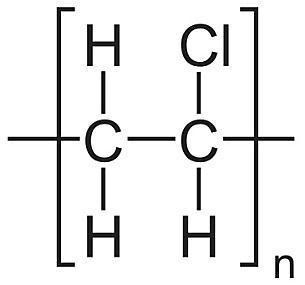 Polyvinyl Chloride (PVC): Definition, Preparation, Properties and ...