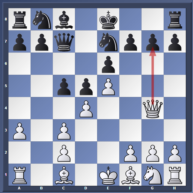 Chess for Engineers: How Do You Capture