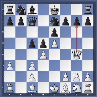 Chess for Engineers: How Do You Capture