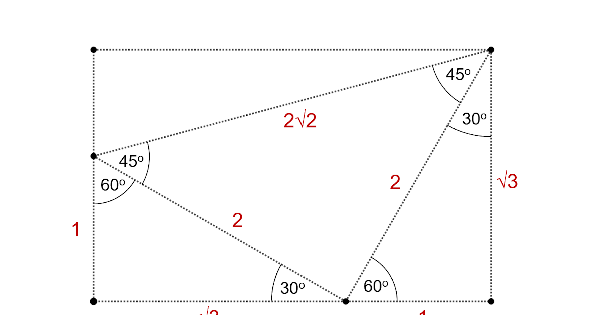 MEDIAN Don Steward mathematics teaching: exact trigonometric values