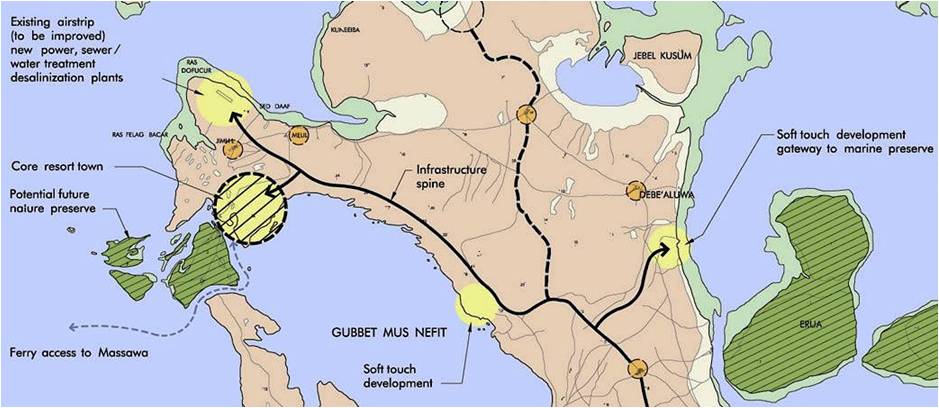 FANTASTIC: The Luxurious Dahlak Resort at the RED SEA! - Mereja.Forum