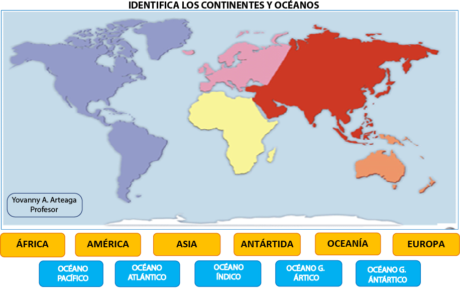 SOCIALESYA: 6° Taller 3.4.2. Juego Interactivo: Continentes y océanos