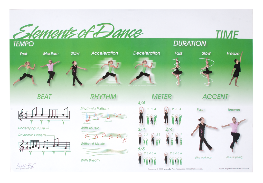 Elements Of Dance elements-of-dance