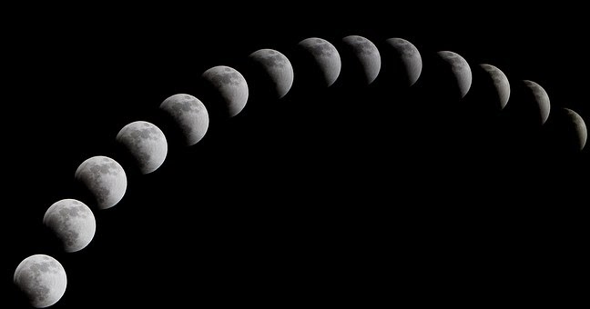 Why Does the Shape of The Moon Change Periodically? - MITRA EDUKASI