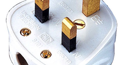 WAZIPOINT Engineering Science & Technology: Why Earth Pin Longer and ...