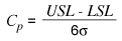 Resolving Common Issues with Performance Indices | Process News