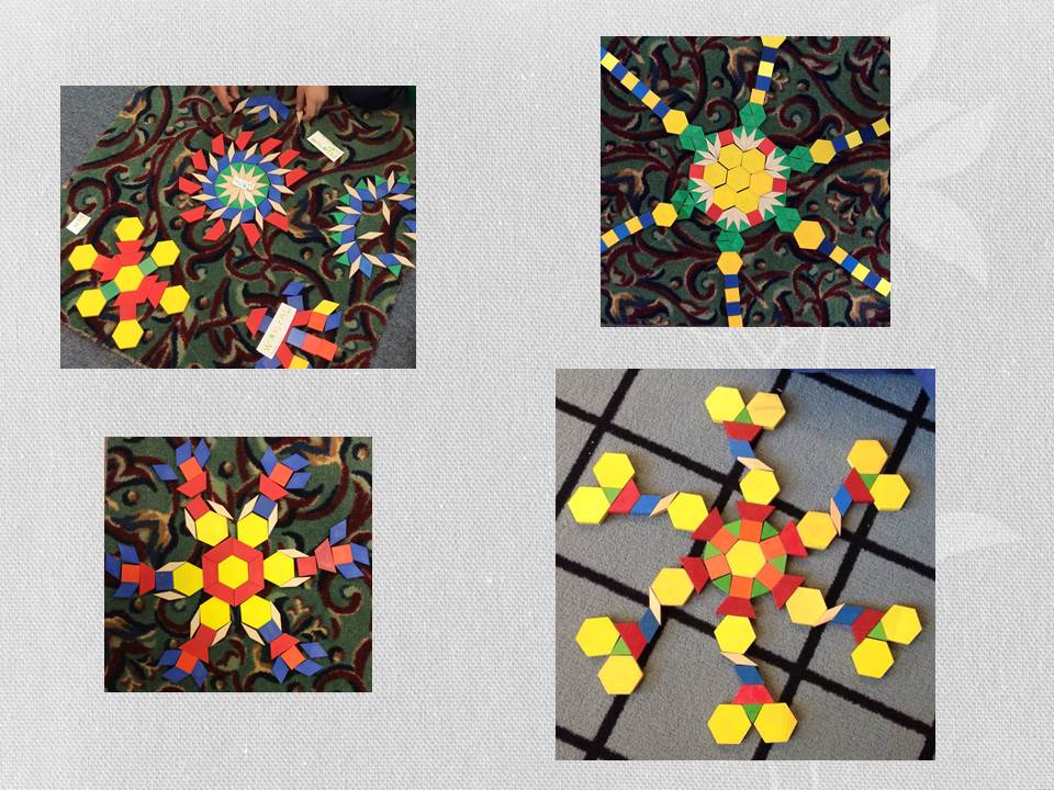 Wonders in Kindergarten: Purposeful and Authentic Patterning in ...