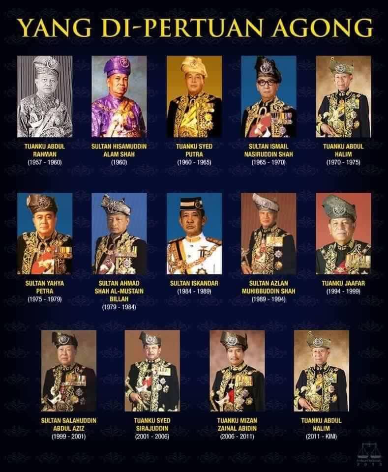 perlembagaan malaysia