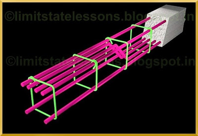 Reinforced Concrete Design: Chapter 13 (cont..11) - Shear resistance ...