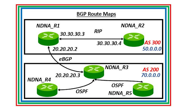 Introduction to BGP Route Maps - The Network DNA