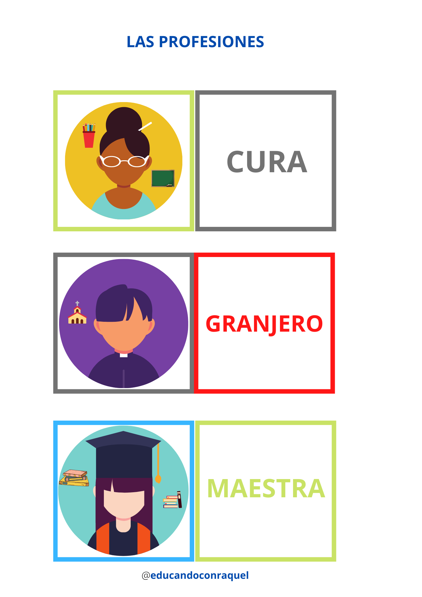 Educando con Raquel: Dominó de las Profesiones