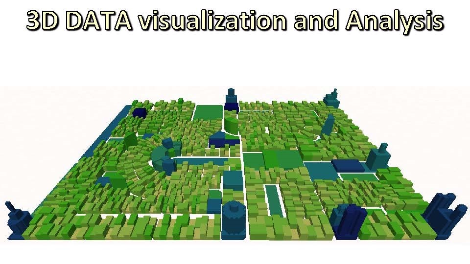 JOBS , GIS ANYTHING YOU WANT: 3D Data Visualization and Analysis