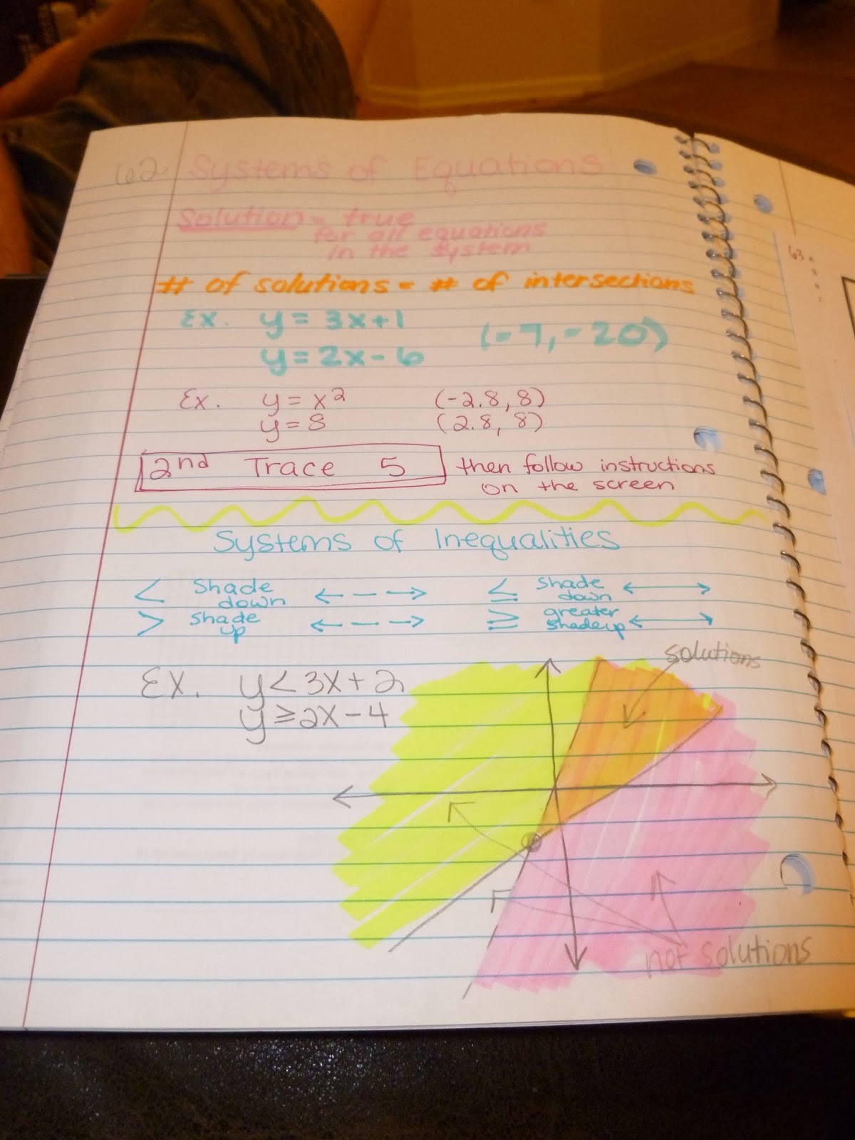 Learning with Tape: Algebra 1 Pages