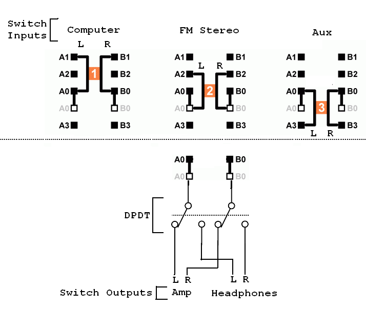 [DIAGRAM] Three Position Dpdt Switch Diagram - MYDIAGRAM.ONLINE