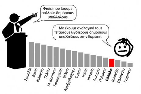 αλεπού του Ολύμπου: Ποιες χωρες τελικα εχουν τους περισσοτερους ...