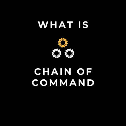 What Is A Chain Of Command Definition Of Chain Of Command What Is A Chain Of Command Definition Of Chain Of Command