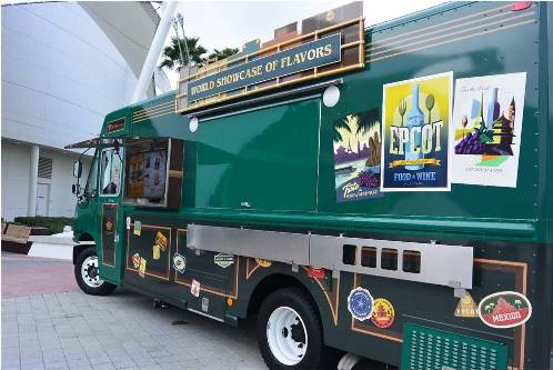 7 Food Truck Theme Ideas for any Occasion