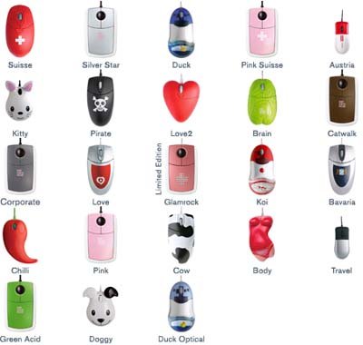 Montaje y Mantenimiento Componentes Informáticos.: El Ratón