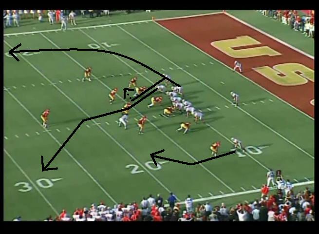 Football Know How: Bunch Passing Game