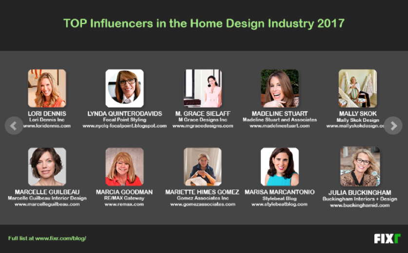 M. GRACE DESIGNS, INC, Chicago Interior Design