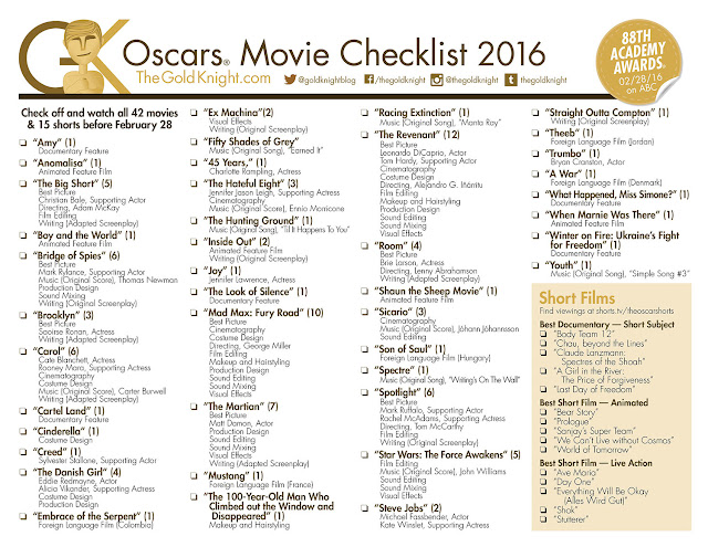 Oscars 2016: Download our printable movie checklist | The Gold Knight ...