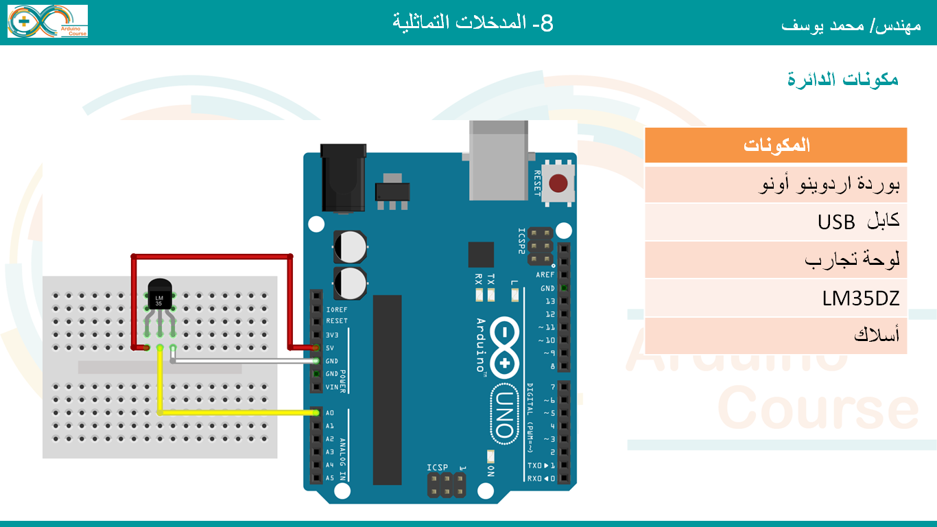 Electronics010 08 Arduino Analog Inputs المدخلات التماثلية