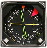 KiemLesNavions: Radio Magnetic Indicator (RMI)