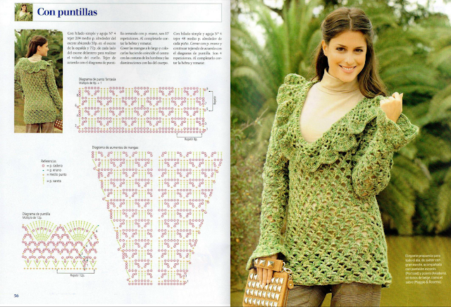 Crochetpedia: Crochet Books Online - Women's Wear Tops Patterns