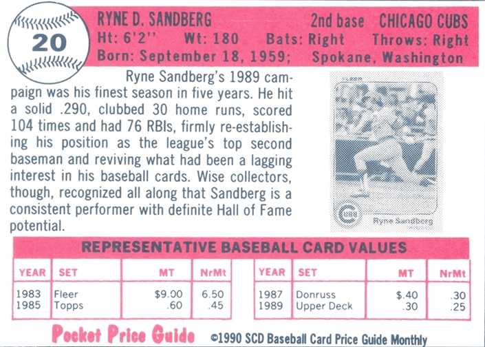 Wrigley Wax: The Baseball Card Price Guide Backs